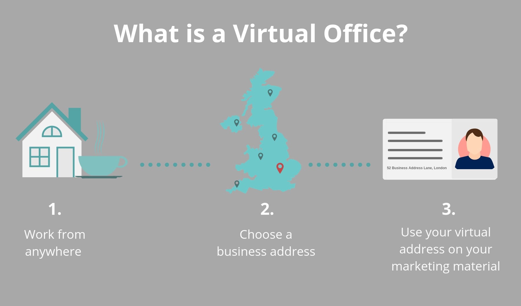 What Is A Virtual Office And Is It Right For You VirtualHQ what-is-a-virtual-office-and-is-it-right-for-you-virtualhq